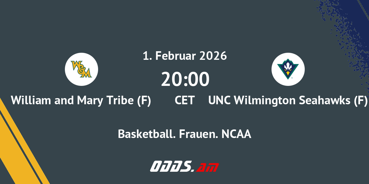 William and Mary Tribe (F) - UNC Wilmington Seahawks (F ...