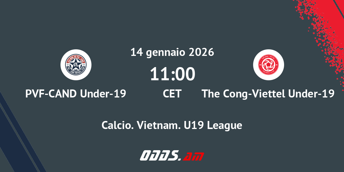 PVF-CAND Under-19 - The Cong-Viettel Under-19. Calcio. Vietnam. U19 ...