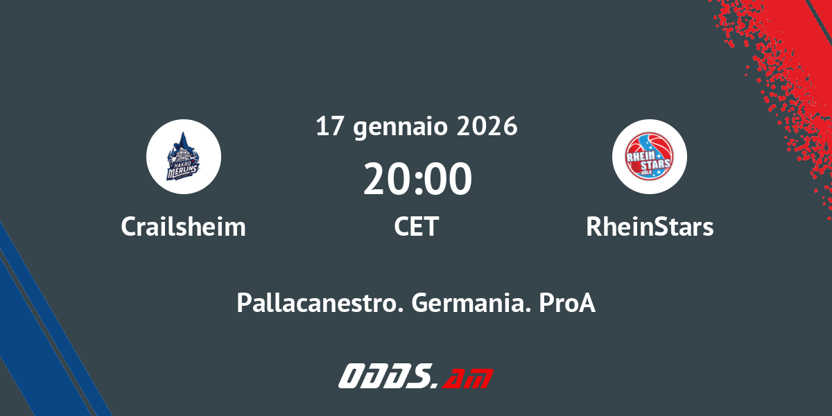 Crailsheim - RheinStars. Pallacanestro. Germania. ProA,. Confronto ...